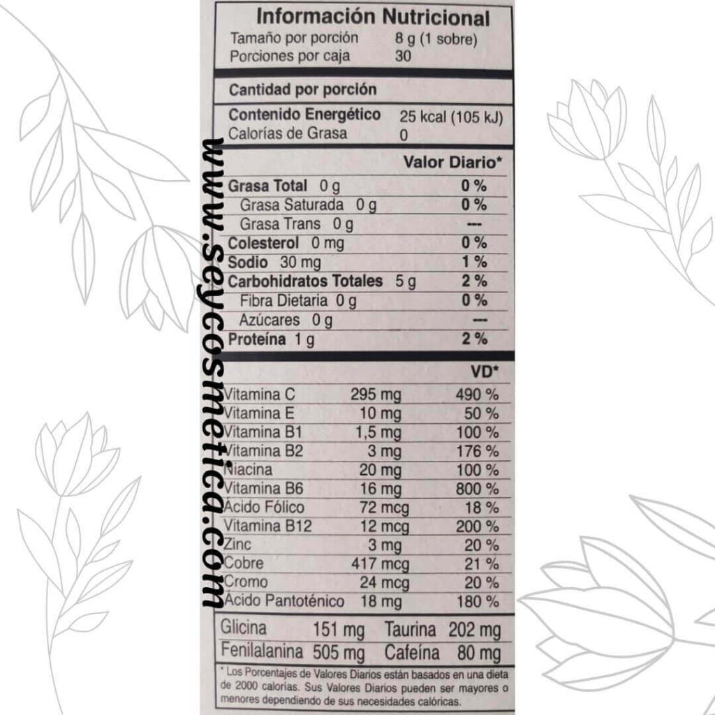 BIOCROS OMNILIFE ¿Para qué sirve? ¿Qué beneficios tiene?
