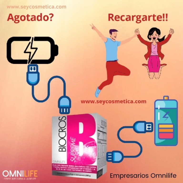 BIOCROS OMNILIFE ---¡ACTIVA TU DÍA, RECARGATE!---